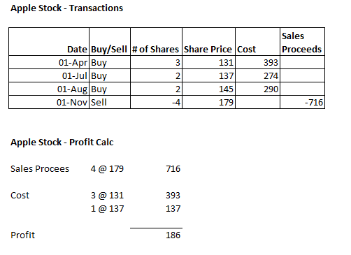 example-1 – IRISH FINANCIAL